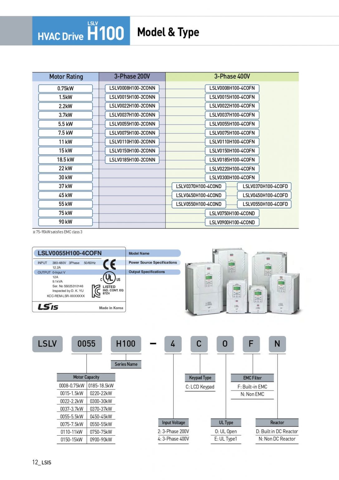 LS Inverter H100 Series - FS DRIVE SYSTEM SDN. BHD.
