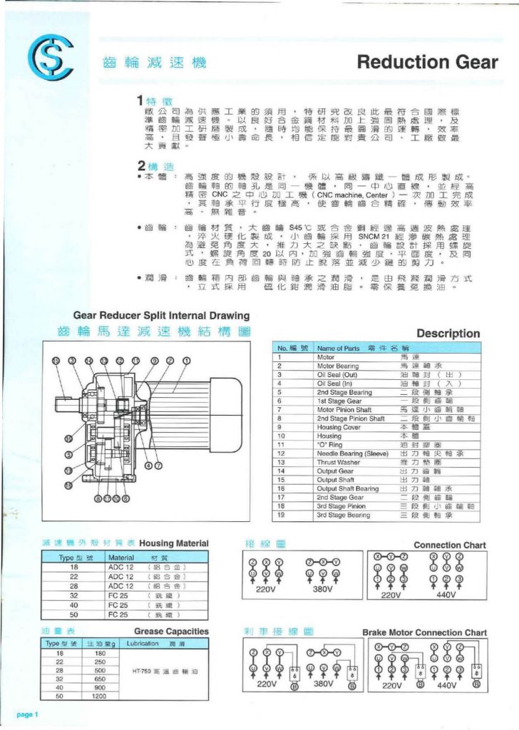 CHINSUNG TRANSMISSION - CSV (Vertical) Type Dimensions - FS DRIVE ...