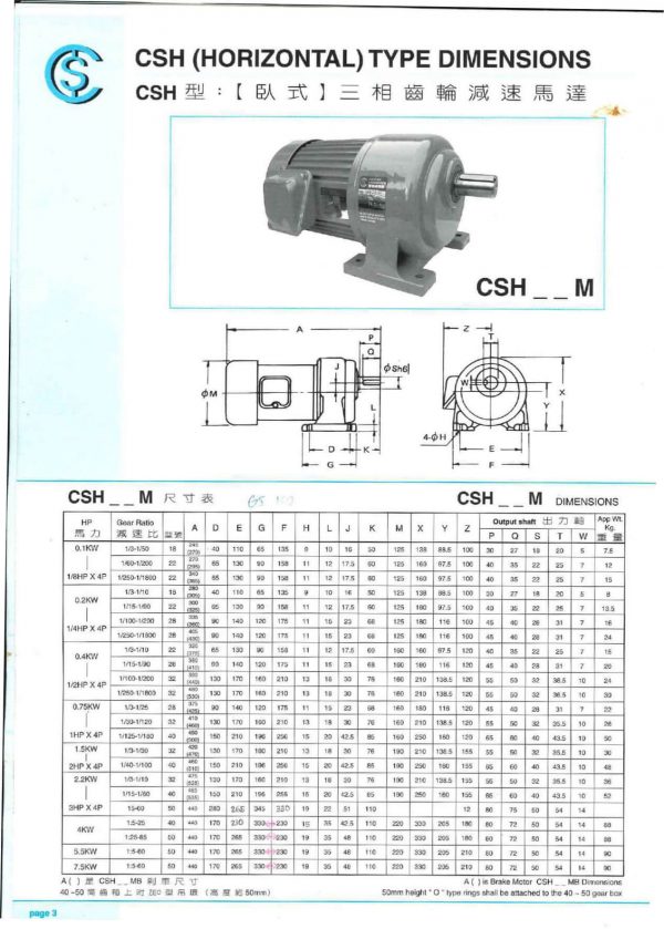 CHINSUNG TRANSMISSION - CSH (Horizontal) Type Dimensions - FS DRIVE ...