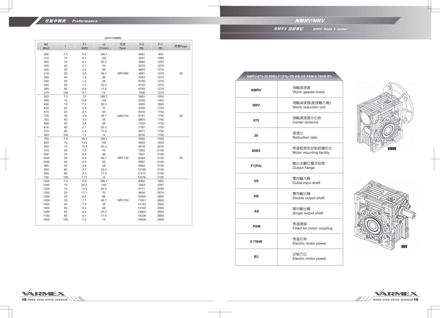 VARMEX Worm Geared Motors And Worm Gear Units - FS DRIVE SYSTEM SDN. BHD.
