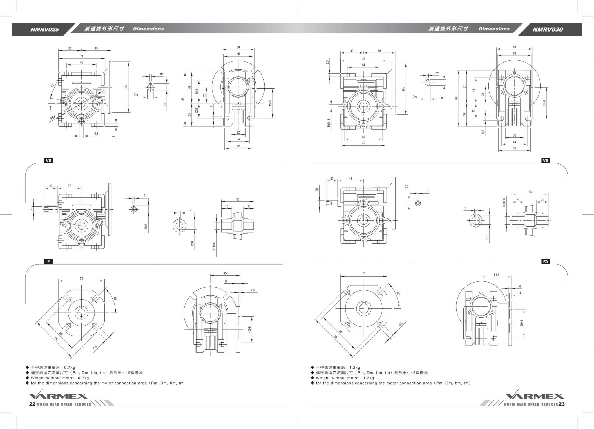 VARMEX Worm Geared Motors And Worm Gear Units - FS DRIVE SYSTEM SDN. BHD.