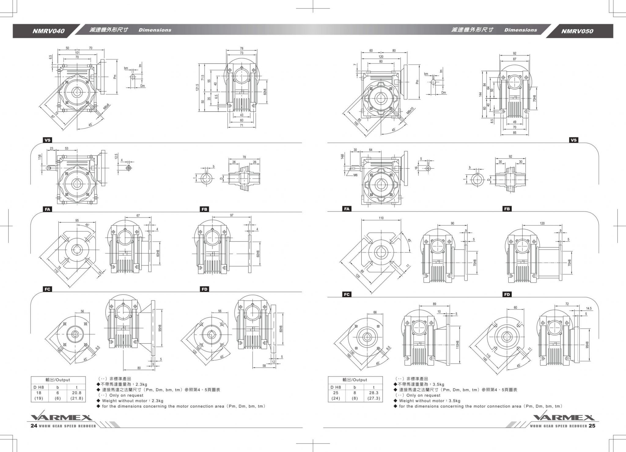 VARMEX Worm Geared Motors And Worm Gear Units - FS DRIVE SYSTEM SDN. BHD.