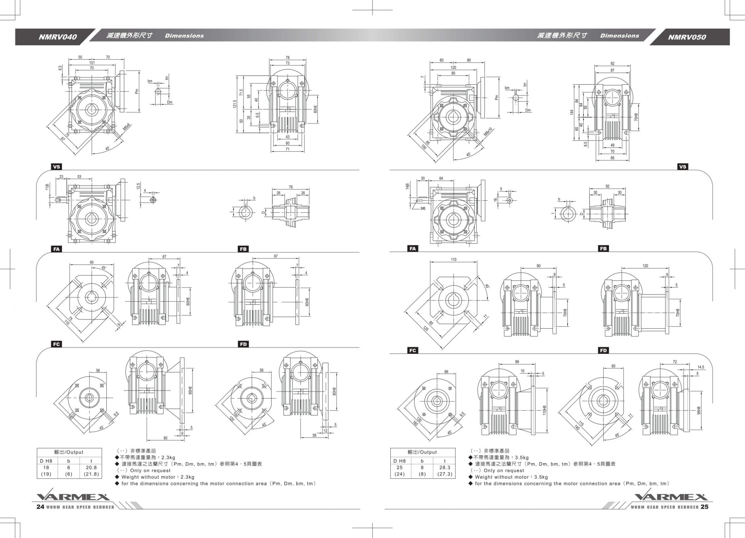 VARMEX Worm Geared Motors And Worm Gear Units - FS DRIVE SYSTEM SDN. BHD.