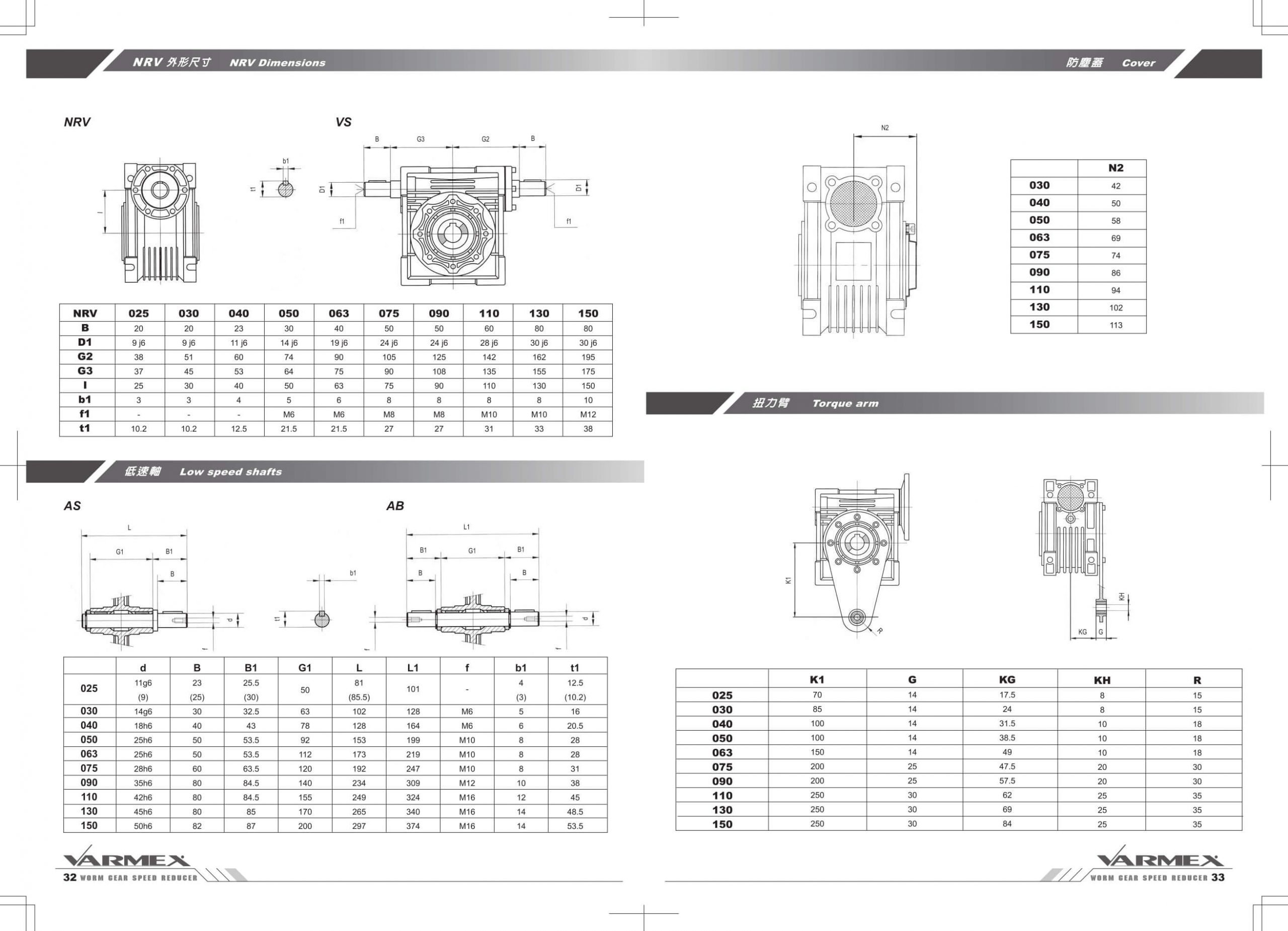 VARMEX Worm Geared Motors And Worm Gear Units - FS DRIVE SYSTEM SDN. BHD.
