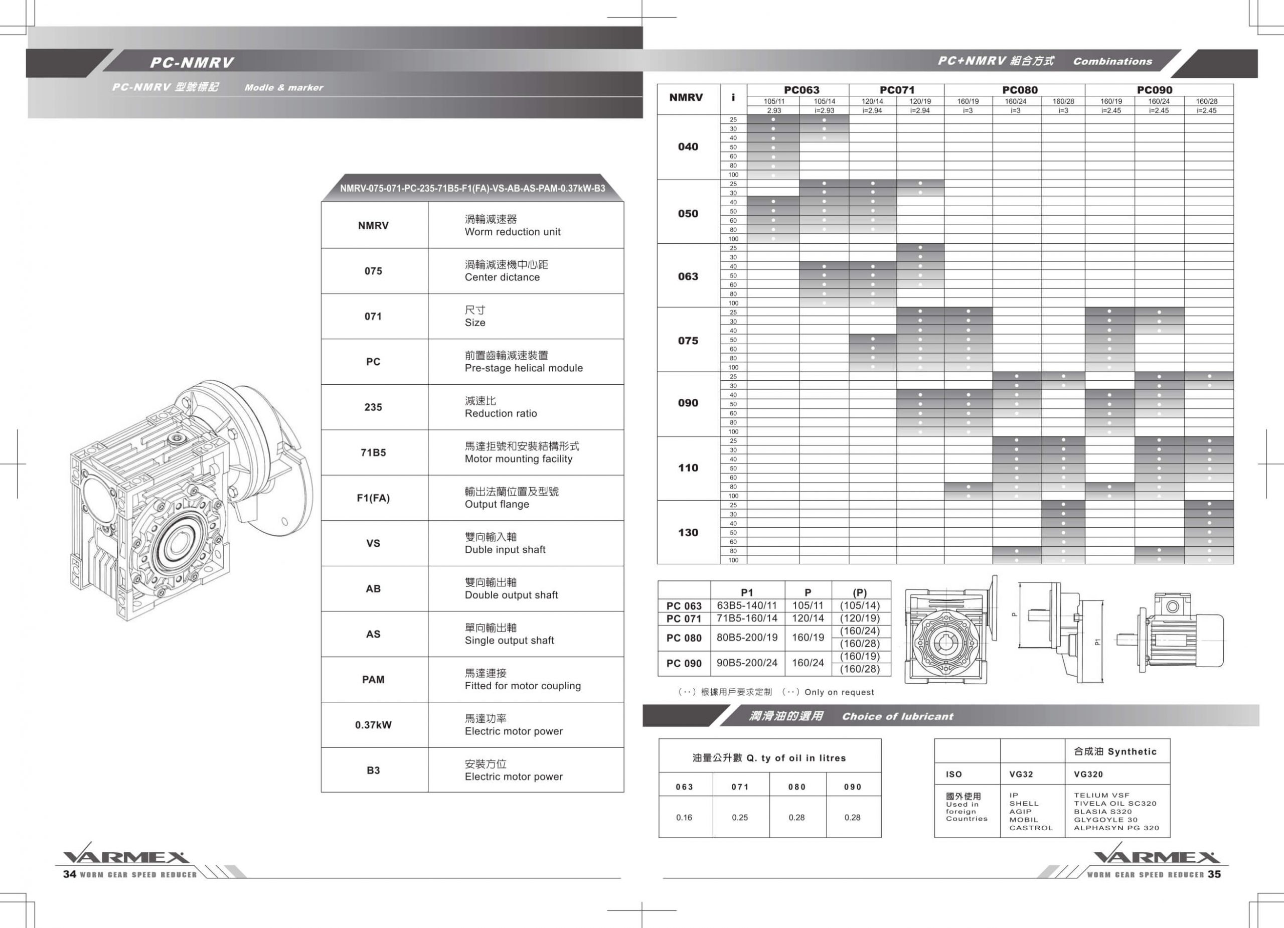 VARMEX Worm Geared Motors And Worm Gear Units - FS DRIVE SYSTEM SDN. BHD.