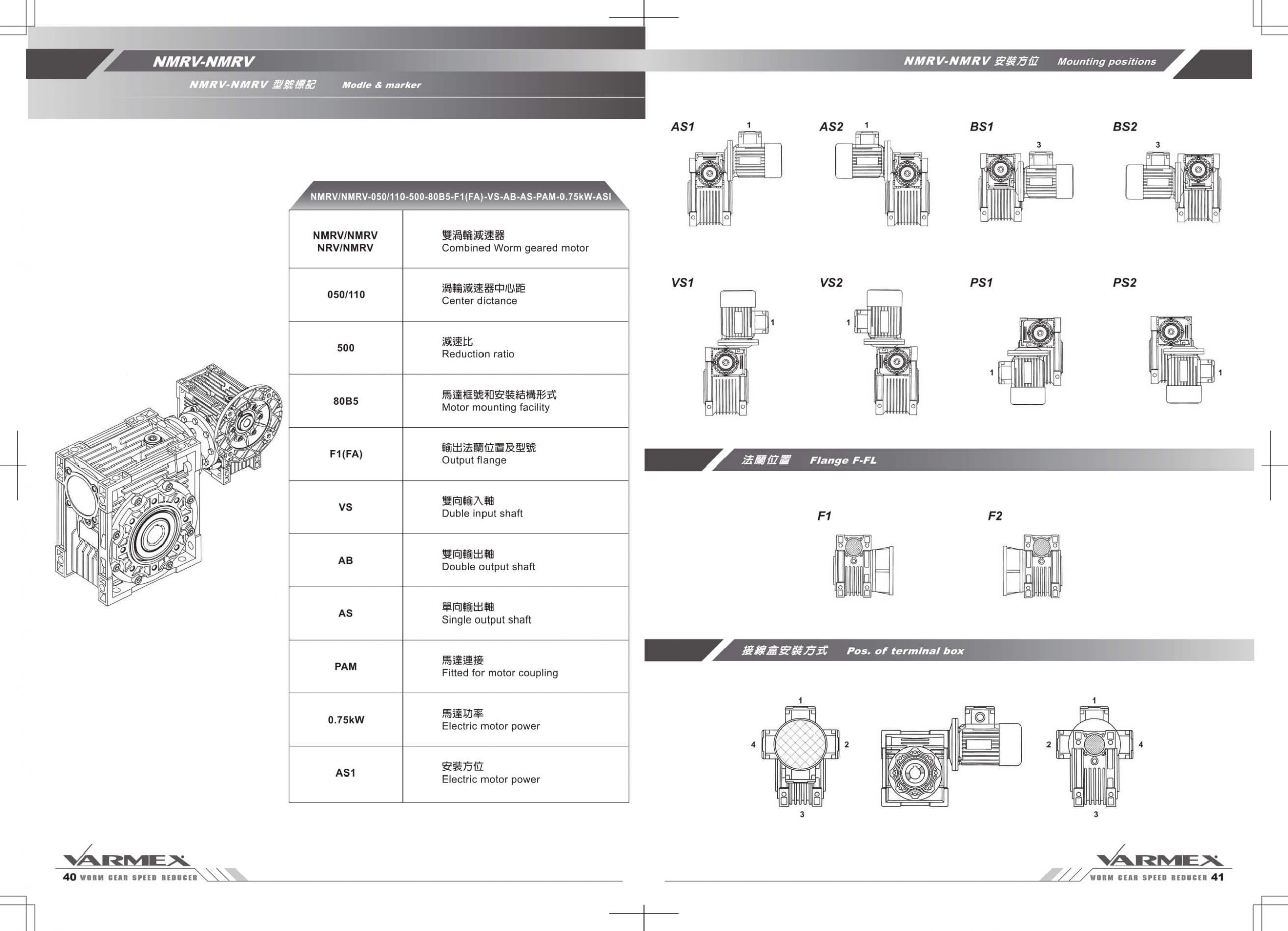 VARMEX Worm Geared Motors And Worm Gear Units - FS DRIVE SYSTEM SDN. BHD.