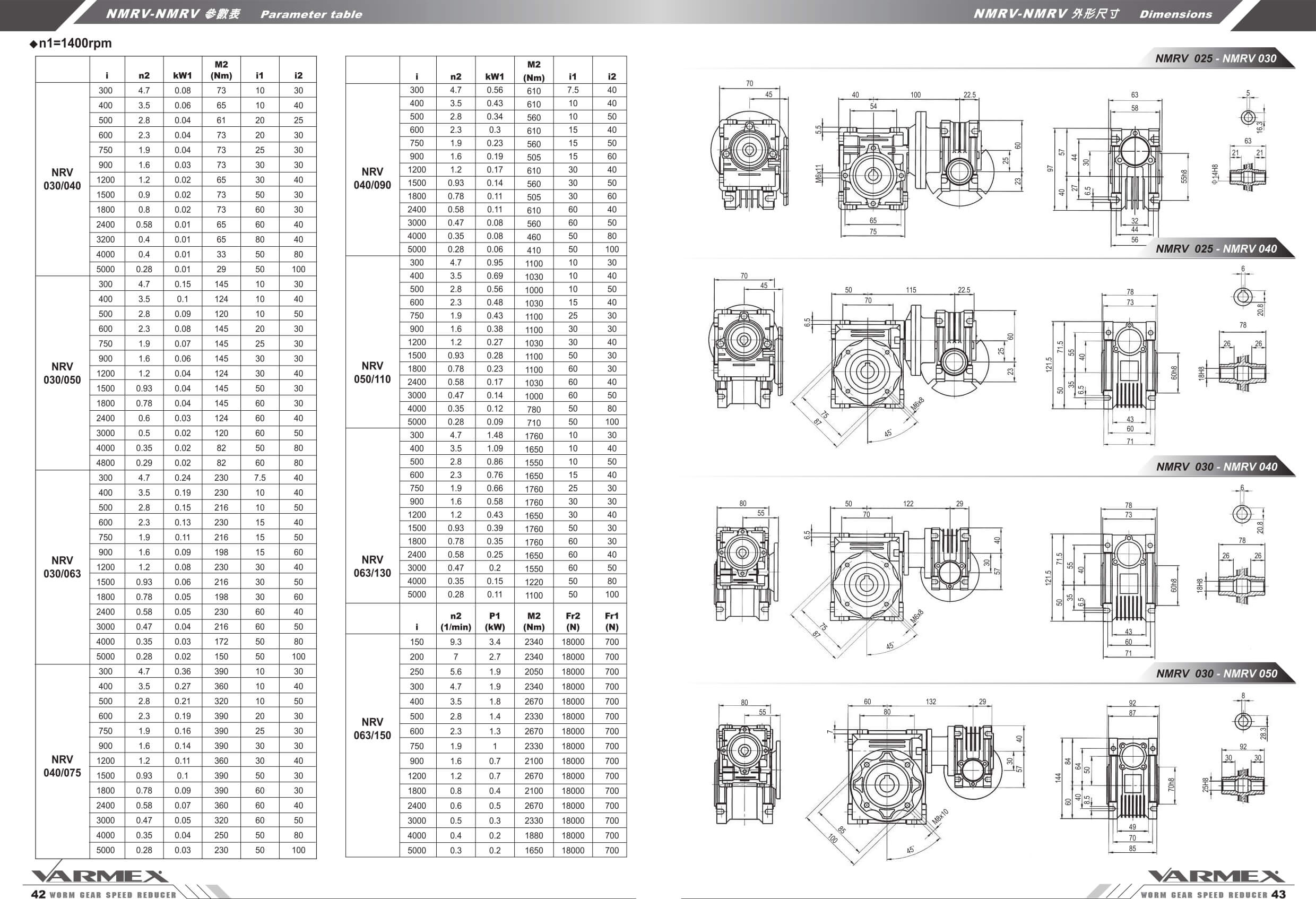 VARMEX Worm Geared Motors And Worm Gear Units - FS DRIVE SYSTEM SDN. BHD.