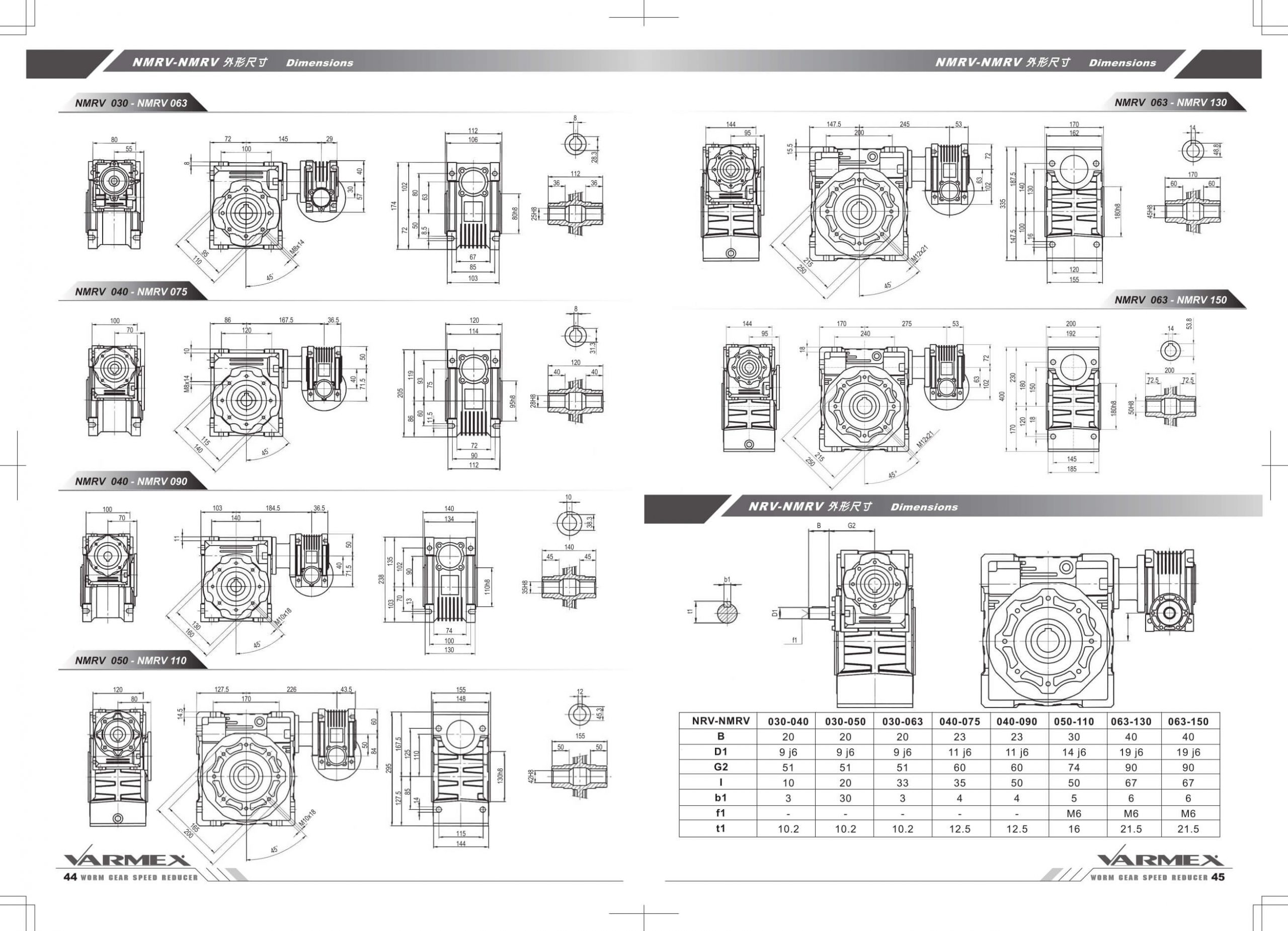 VARMEX Worm Geared Motors And Worm Gear Units - FS DRIVE SYSTEM SDN. BHD.