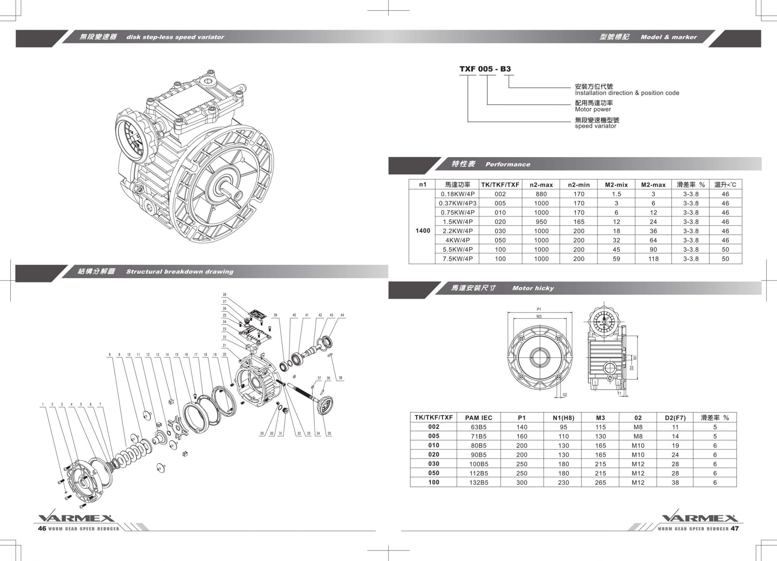 VARMEX Worm Geared Motors And Worm Gear Units - FS DRIVE SYSTEM SDN. BHD.